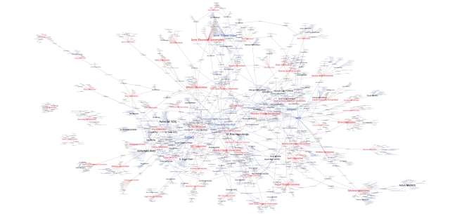 Higher Education Industrial Complex | Burak Arikan